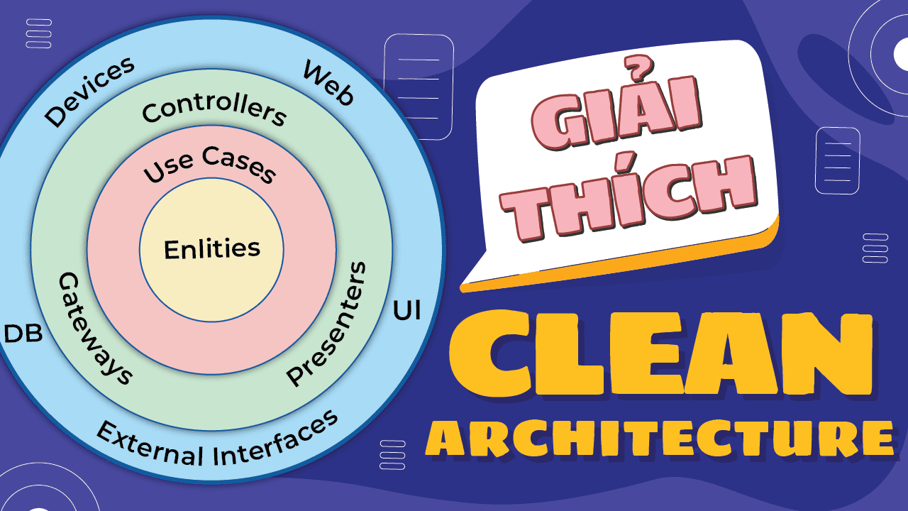 Clean Architecture là gì - Ưu nhược và cách dùng hợp lý | 200Lab Blog
