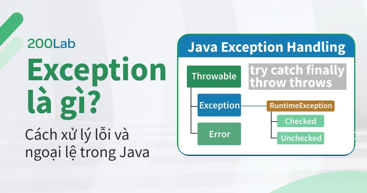 Exception là gì? Cách xử lý lỗi và ngoại lệ trong Java | 200Lab Blog