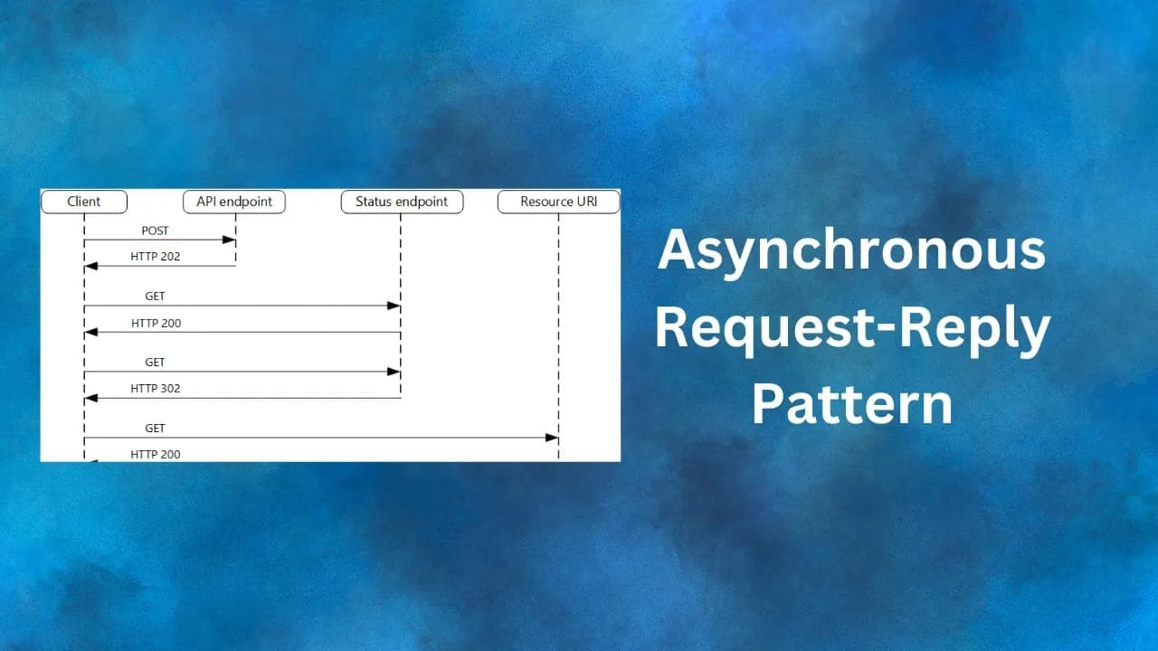 Asynchronous Request-Reply Pattern: Giải pháp cho những tác vụ nặng | 200Lab Blog